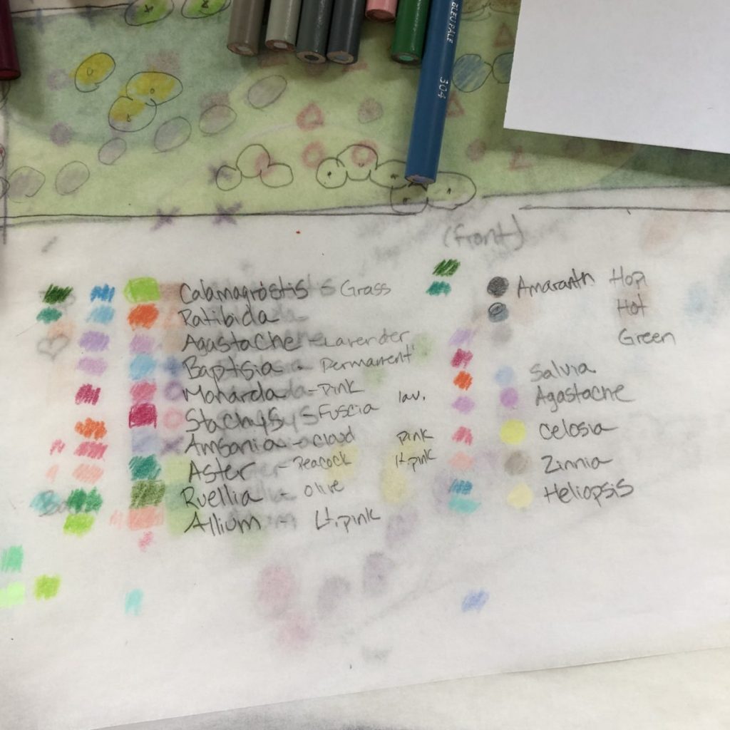 Matrix Planting: A sustainable approach to beautiful plantings